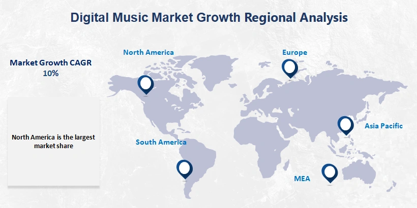 Digital Music Industry Demand Makes Room for New Growth Story