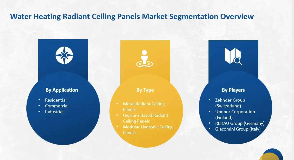 Water Heating Radiant Ceiling Panels Large industry shifts may emerge ...